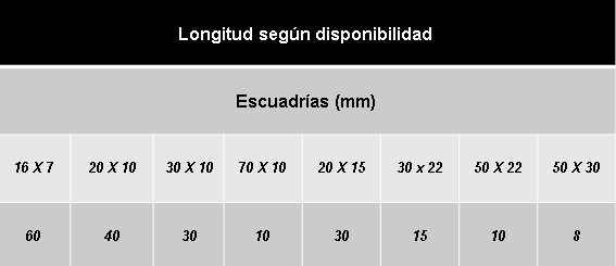 Listones de madera maciza, listones a medida, Comprar, Venta, Precios